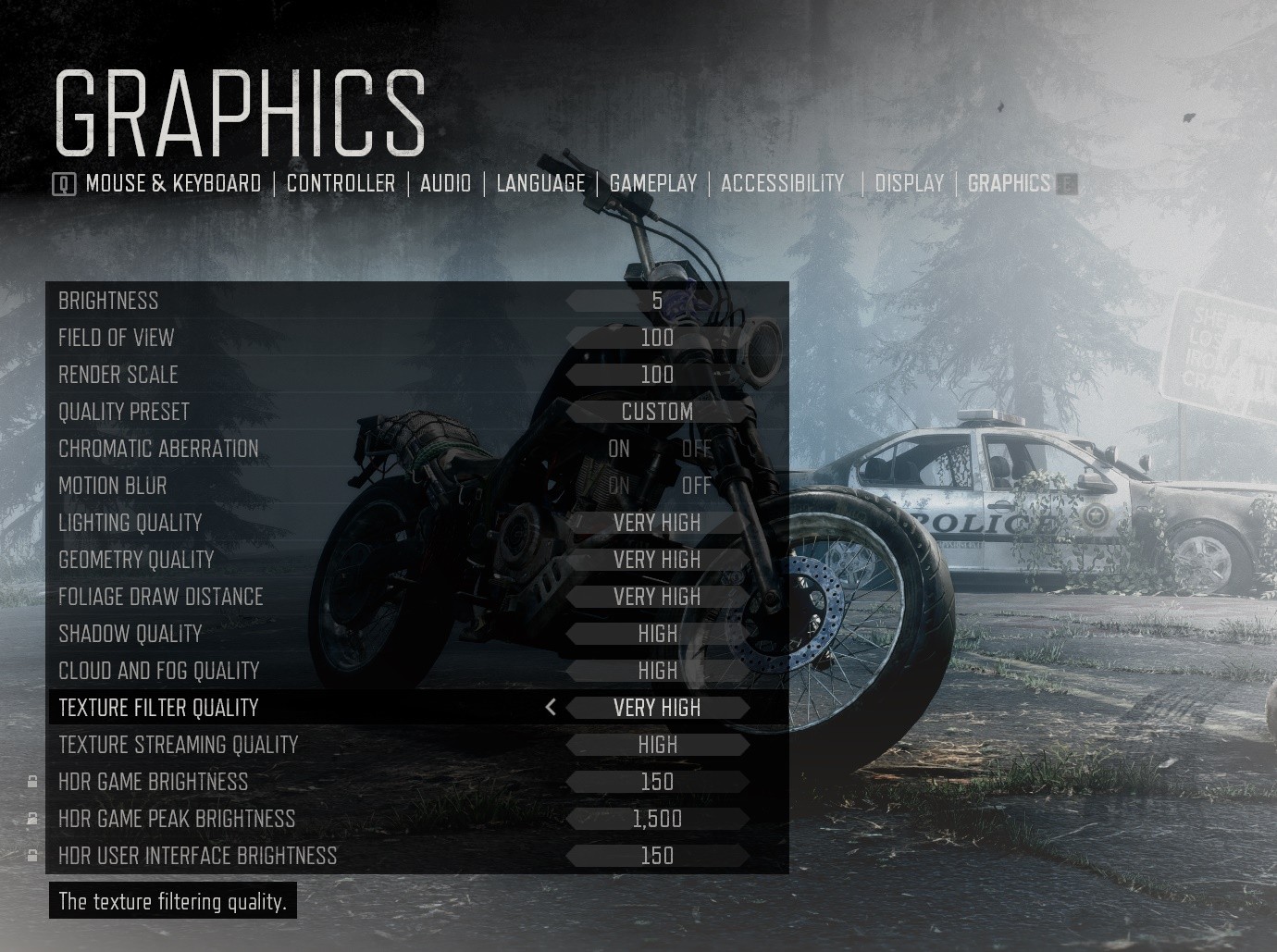 Days Gone PC Port Review