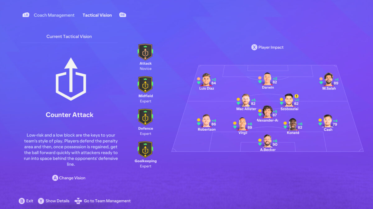 EA Sports FC 24 (Xbox Series X|S) Review – Same Game, Different Name