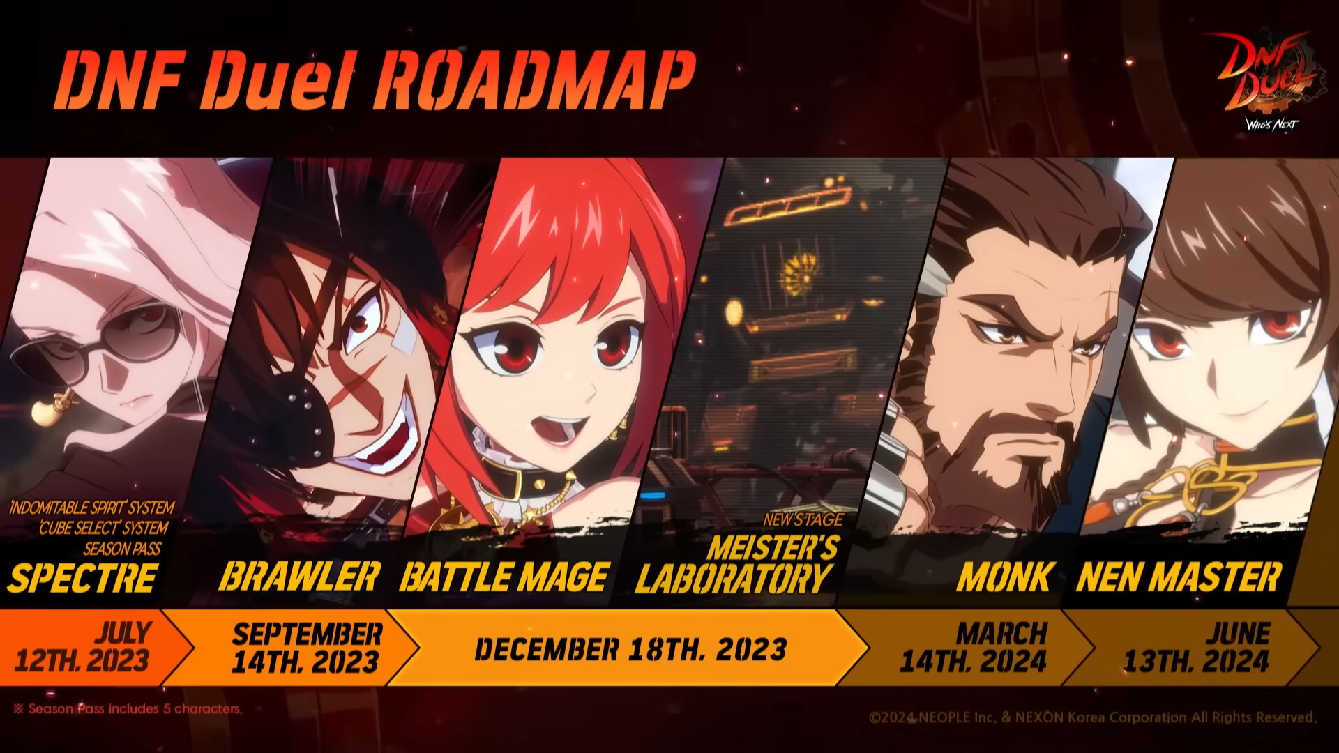 DNF Duel: Nen Master Gameplay Trailer Revealed